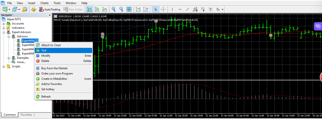 EA Trading - How Do You Trade With An Expert Advisor (EA)?